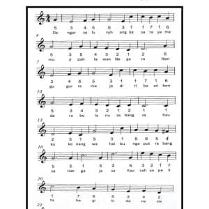 Lirik dan Not Lagu Hari Merdeka | Pelajar Info